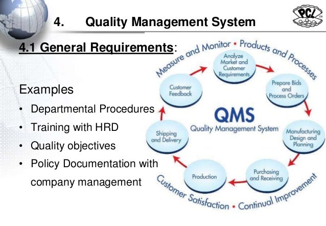 QMS - Quality Management System - Internal Quality Auditor - ISO 9001…