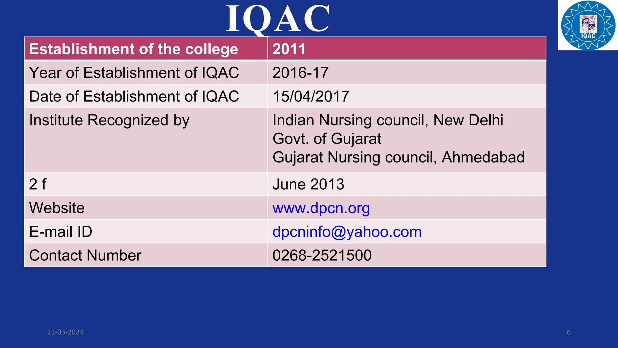 NAAC IQAC DPCN NADIAD GUJARAT 2023-24.pptx