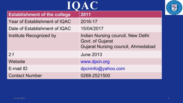 NAAC IQAC DPCN NADIAD GUJARAT 2023-24.pptx