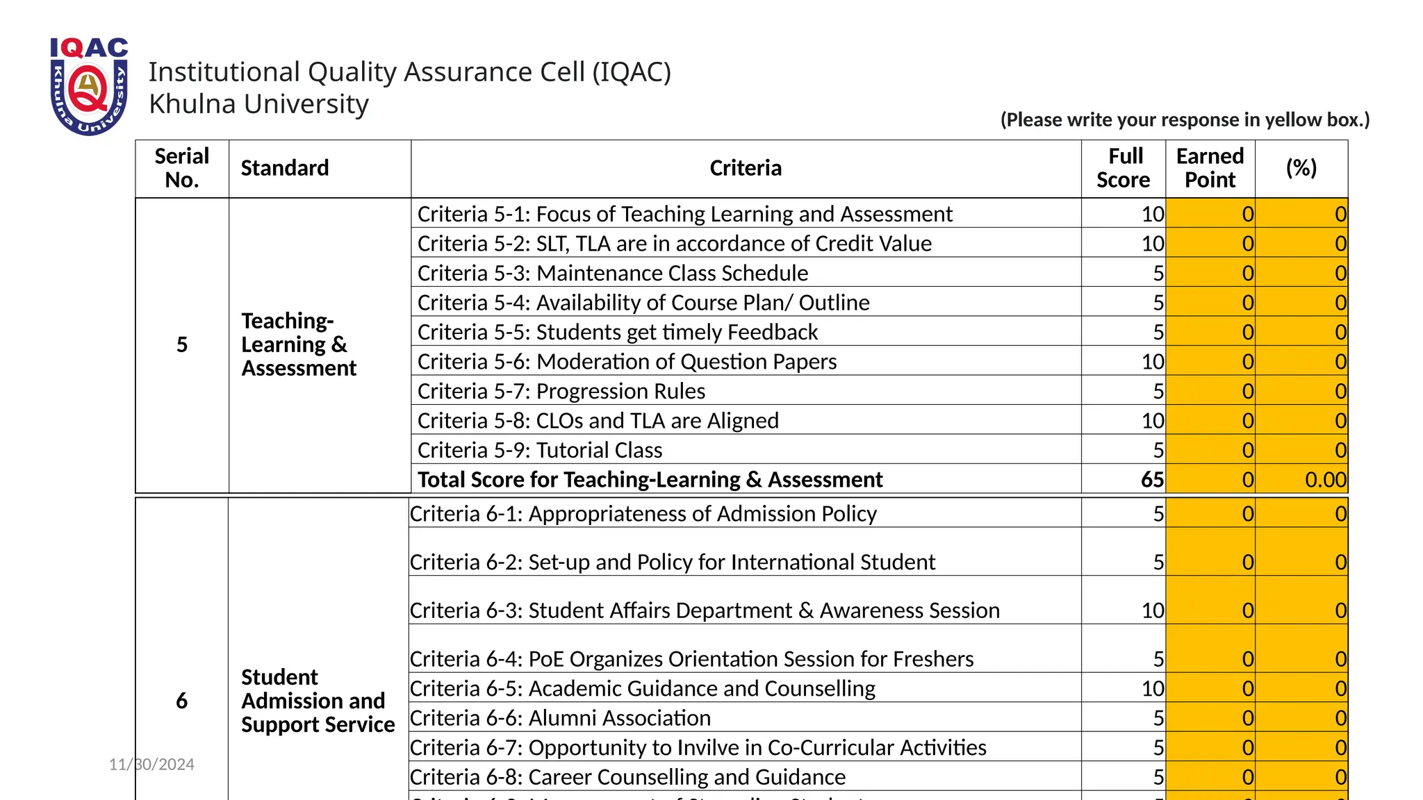 IQAC_20240323_Accreditation Score Status_Template.pptx