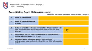 IQAC_20240323_Accreditation Score Status_Template.pptx