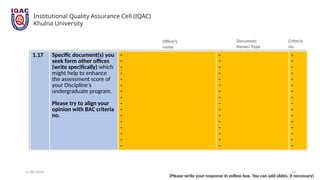 IQAC_20240323_Accreditation Score Status_Template.pptx