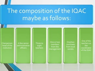 IQAC | PPT
