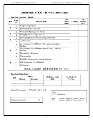 CS8383 Object Oriented Programming Laboratory Manual | PDF
