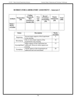 CS8383 Object Oriented Programming Laboratory Manual | PDF