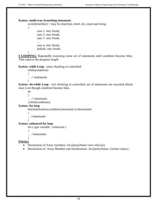 CS8383 Object Oriented Programming Laboratory Manual | PDF