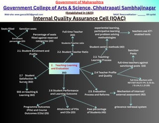 IQAC Data by B R Thorat GASCA to understand IQAC | PDF