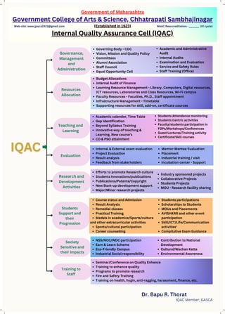 IQAC Data by B R Thorat GASCA to understand IQAC | PDF
