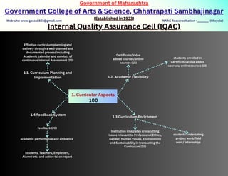IQAC Data by B R Thorat GASCA to understand IQAC | PDF