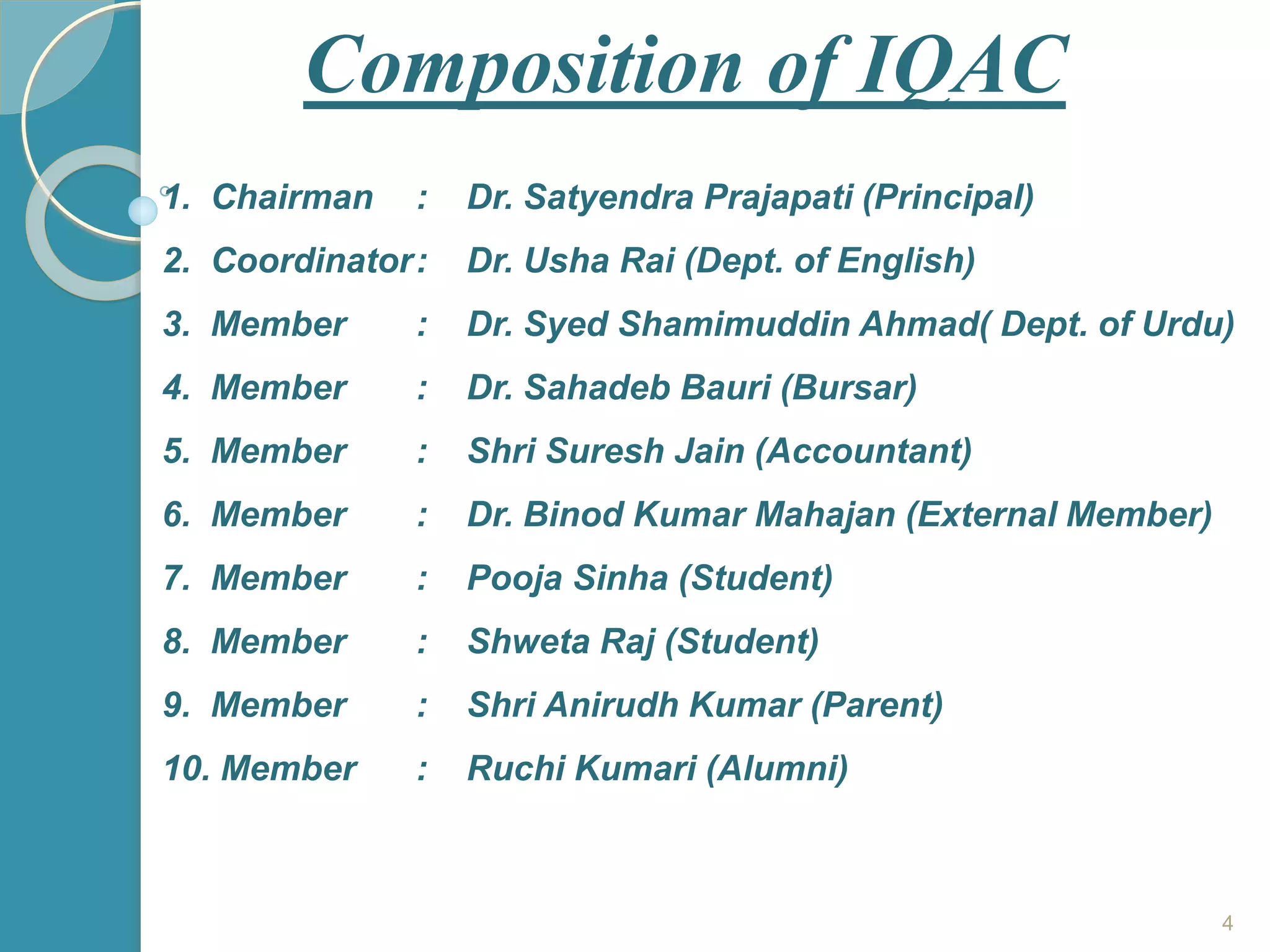 IQAC PPT.pptx