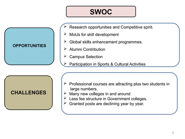 IQAC_PPT for naac Peer Team visit preparation | PPTX