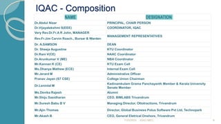 iqacppt MEC.pptx This a ppt regarding the activities of IQAC | PPTX