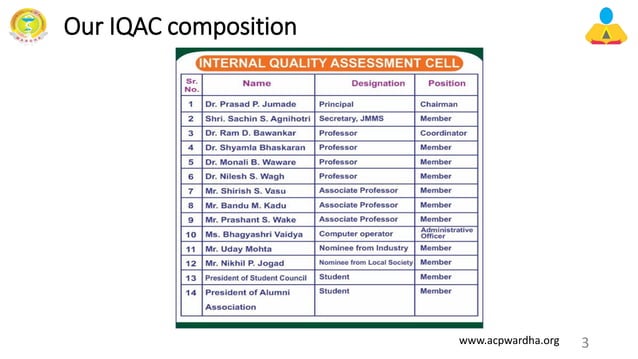 Internal Quality Assurance Cell Presentation for NAAC | PDF