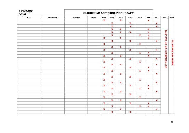 Iqa handbook v2 march 2014