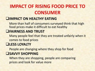 RISING FOOD PRICE | PPTX