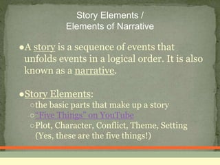 Basic elements of fic | PPTX
