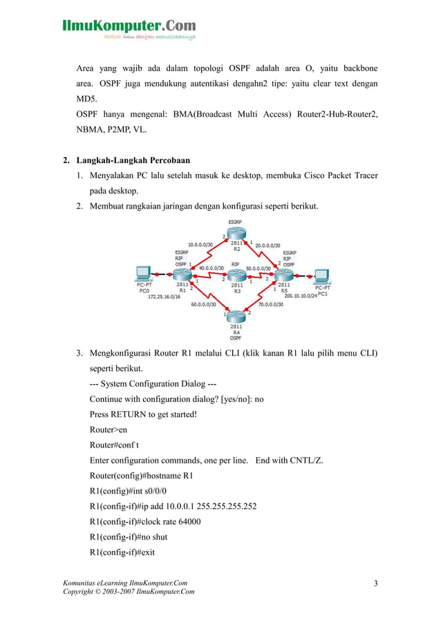 Iqbal cisco-packet-tracer-konfigurasi-dynamic-routing-rip-–-eigrp-–-ospf | PDF
