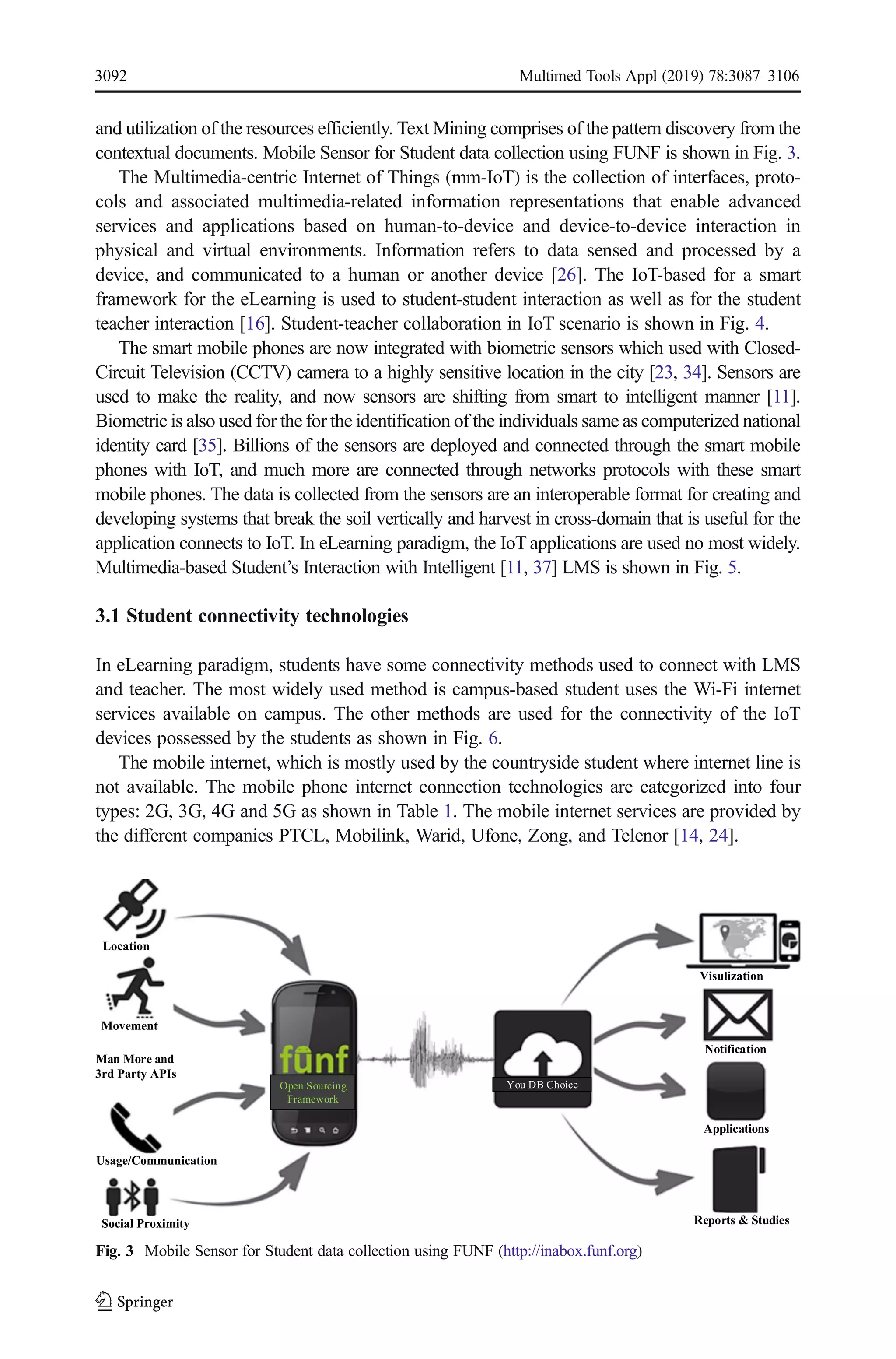 Multimedia based IoT-centric smart framework for eLearning paradigm Muhammad Munwar & others | PDF