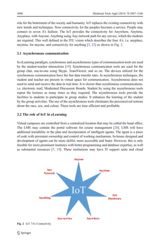 Multimedia based IoT-centric smart framework for eLearning paradigm Muhammad Munwar & others | PDF
