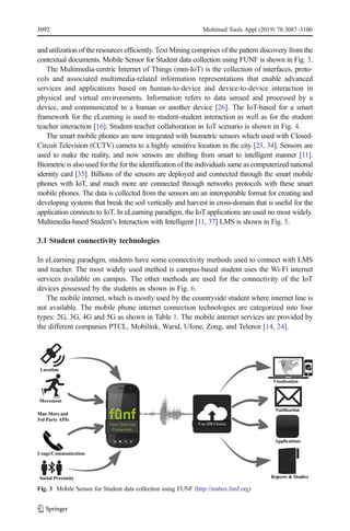 Multimedia based IoT-centric smart framework for eLearning paradigm Muhammad Munwar & others | PDF