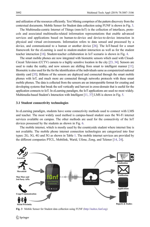 Multimedia based IoT-centric smart framework for eLearning paradigm Muhammad Munwar & others | PDF