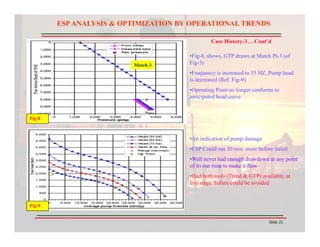 ESP ANALYSIS AND OPTIMIZATION BY UTILIZING THE OPERATIONAL TRENDS | PDF
