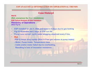 ESP ANALYSIS AND OPTIMIZATION BY UTILIZING THE OPERATIONAL TRENDS | PDF