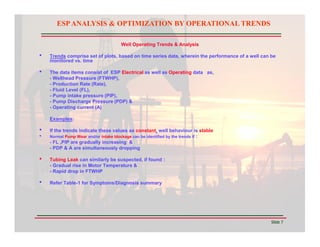 ESP ANALYSIS AND OPTIMIZATION BY UTILIZING THE OPERATIONAL TRENDS | PDF