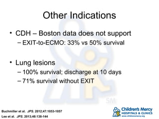 Airway Management for the Unborn Patient by Dr. Corey Iqbal, Chief ...