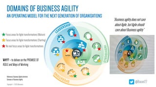 THE DIFFERENCE BETWEEN OPERATIONAL AND STRATEGIC AGILITY – THE PROMISE ...