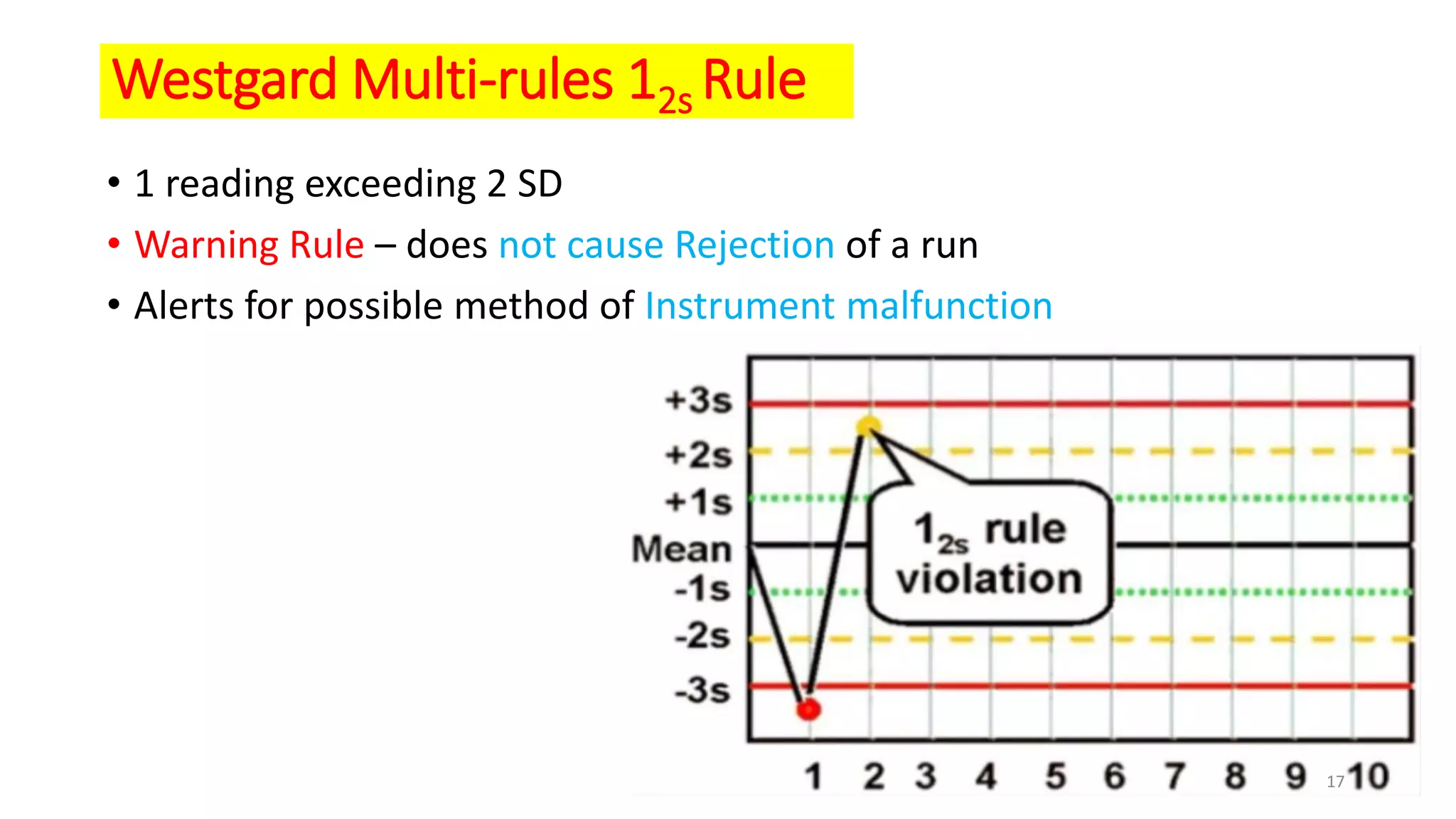 (IQC) - Internal Quality Control.pptx