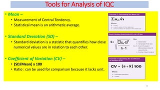 (IQC) - Internal Quality Control.pptx