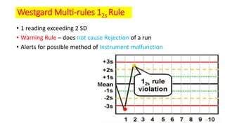 (IQC) - Internal Quality Control.pptx