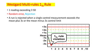 (IQC) - Internal Quality Control.pptx