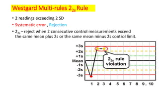(IQC) - Internal Quality Control.pptx