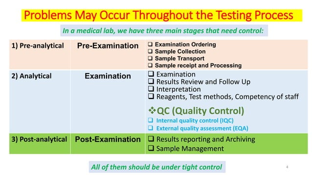(IQC) - Internal Quality Control.pptx