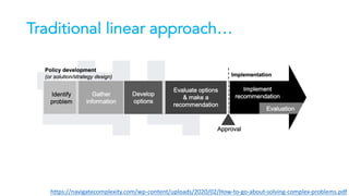 Problem Solving using Complexity Thinking | PPT