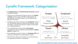 Problem Solving using Complexity Thinking | PPT