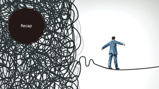 Problem Solving using Complexity Thinking | PPT