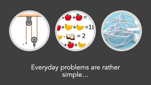 Problem Solving using Complexity Thinking | PPT | Free Download