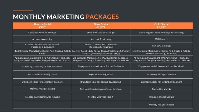 Marketing Packages for Small Businesses