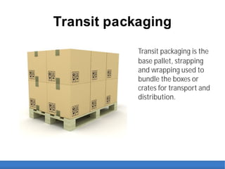 Packaging in Logistics | PDF