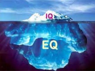 IQ vs EQ vs SQ | PPTX