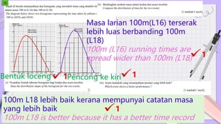 Sukatan serakan, min mod dan median serta graf | PPTX