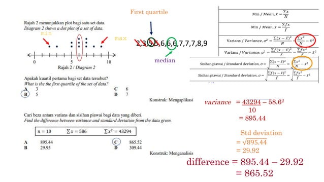 Sukatan serakan, min mod dan median serta graf | PPTX