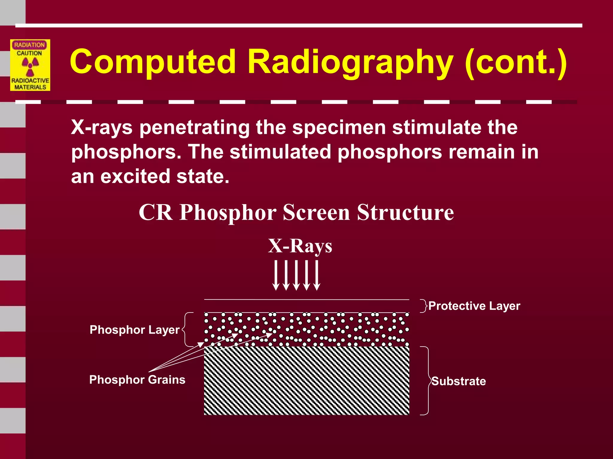 Radiography Testing.ppt
