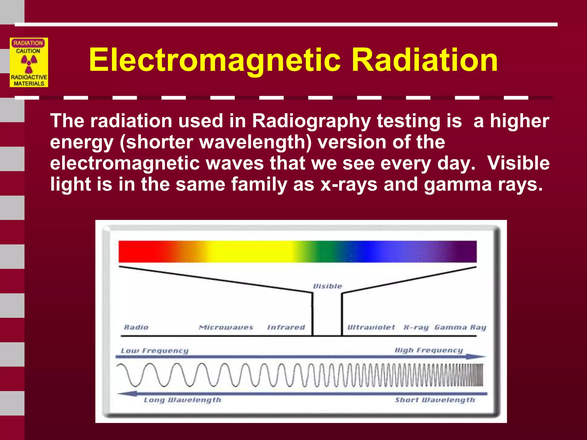 Radiography Testing.ppt