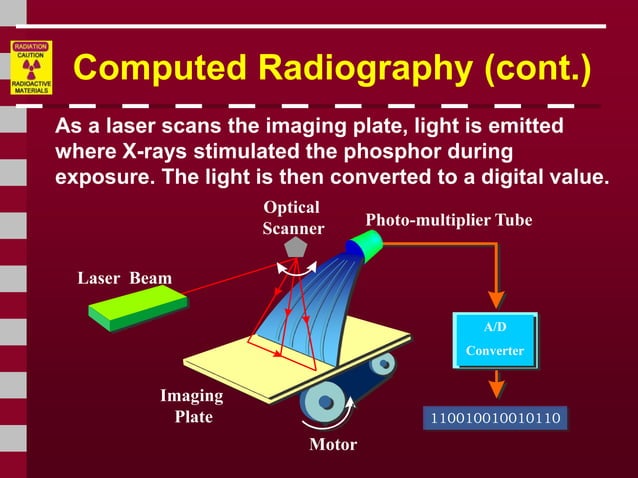 Radiography Testing.ppt | Medical Tests | Medical Health