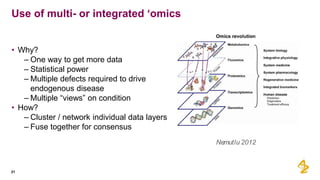 Interpreting Complex Real World Data for Pharmaceutical Research | PPTX