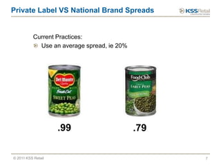 KSS Retail: The Evolution of Retail Pricing | PPTX | Retail Industry ...